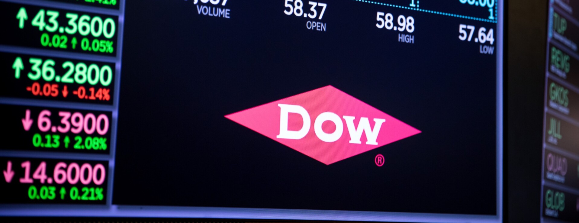 Dow Must Defend Black University’s Pollution Suit in State Court